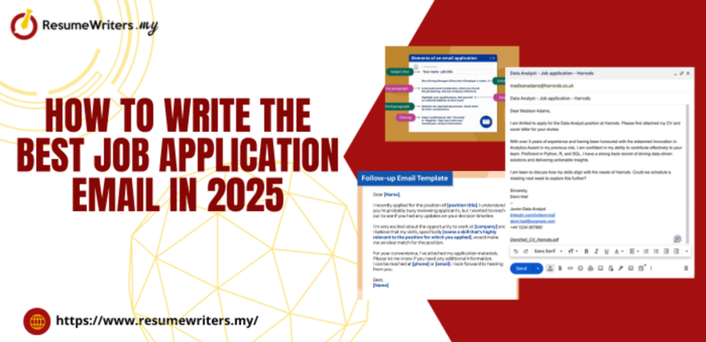 How to Write the Best Job Application Email in 2025 (5 Winning Examples ...